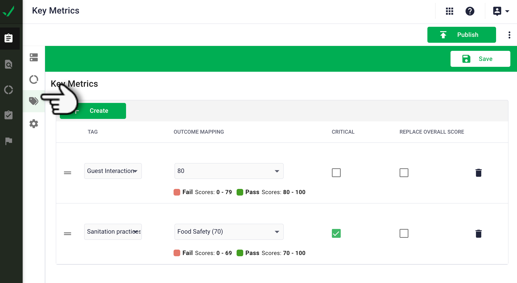 Apply Key Metrics Scores to a Checklist – IntouchCheck
